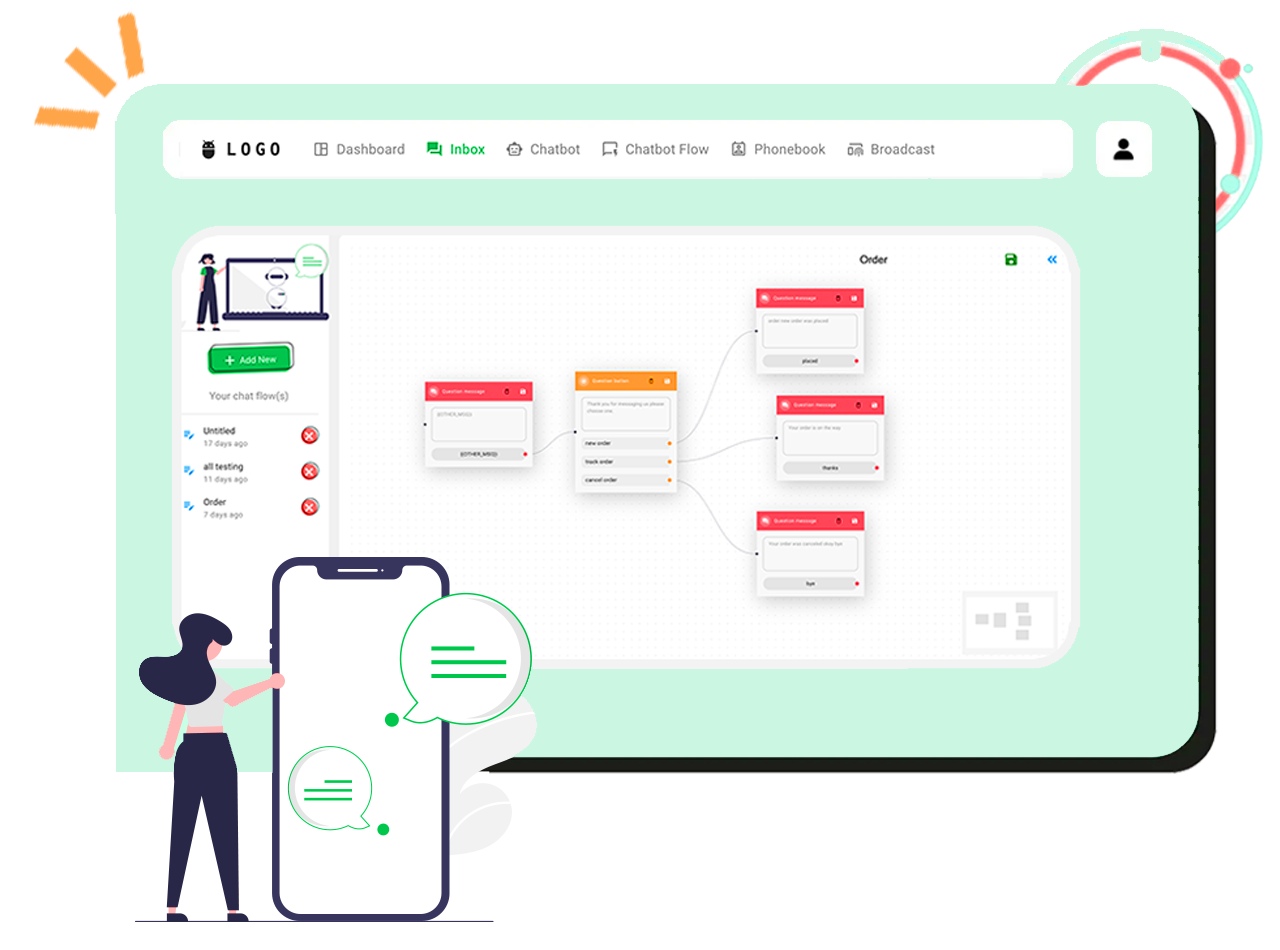 React App